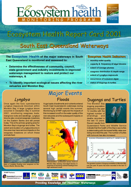 Report Card - Environment & liveability projects and advice - official ...