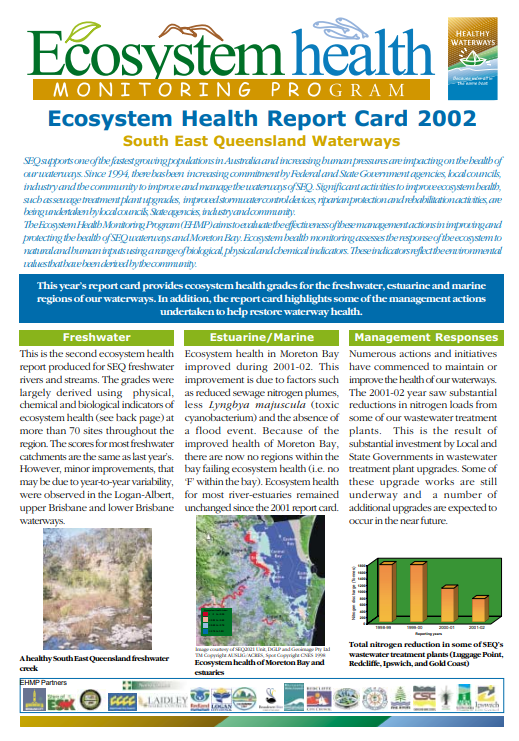 Report Card - Environment & liveability projects and advice - official ...