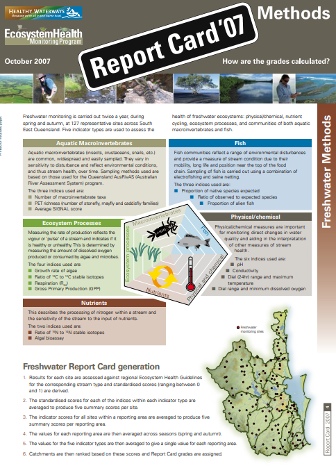 Report Card - Environment & liveability projects and advice - official ...