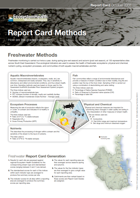 Report Card - Environment & liveability projects and advice - official ...