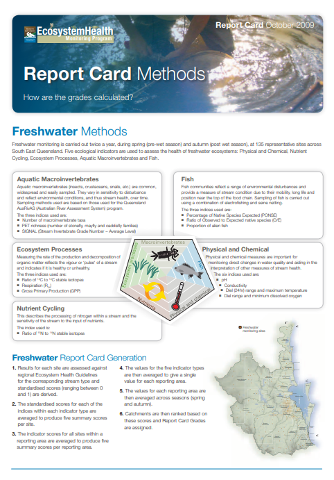 Report Card - Environment & liveability projects and advice - official ...